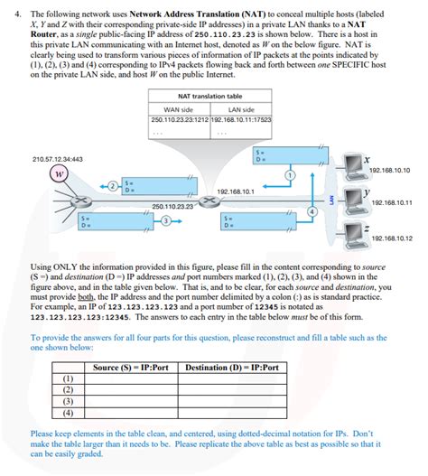 Solved 4 The Following Network Uses Network Address Chegg Com