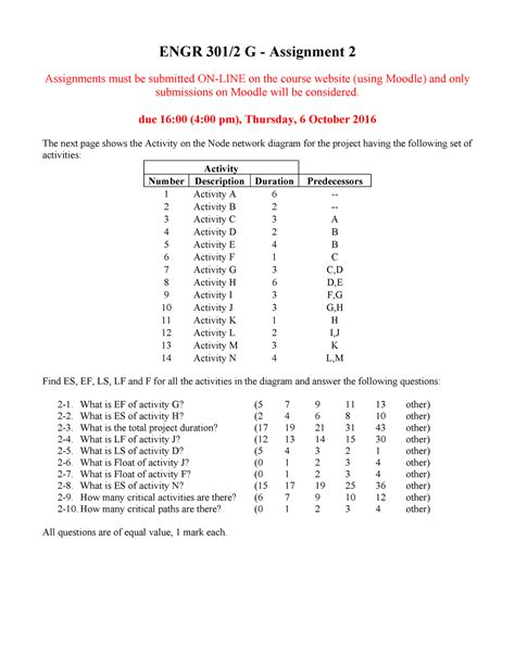 Assign Seminar Assignments ENGR G Assignment Assignments Must Be Submitted On The Course