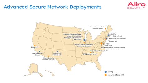 Real World Advanced Secure Network Deployments