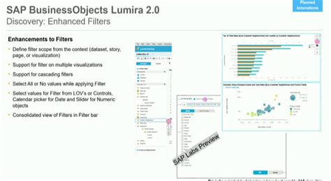 Anp100 Sap Businessobjects Lumira Sap Businessob Sap Community