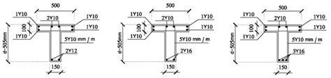 Reinforcement Details Of Test Specimens Download Scientific Diagram