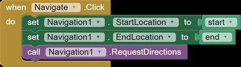 Block For Specifying The Start And End Destination For Navigation Download Scientific Diagram