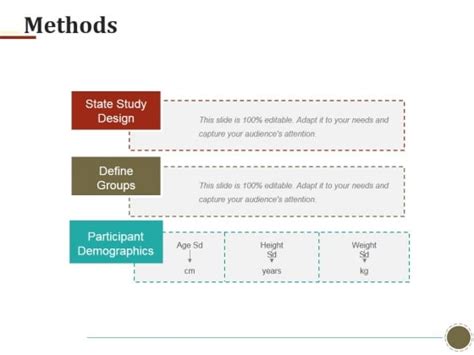 Methods Template Ppt Powerpoint Presentation File Professional Powerpoint Templates