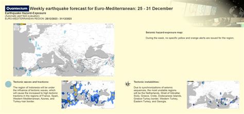 Quantectum Earthquake Forecasting Center On Linkedin Earthquake Forecast