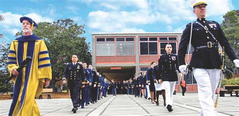 Naval Postgraduate School Naval Postgraduate School