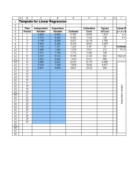 Template For Linear Regression Pdf Scientific Modeling
