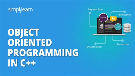 Object Oriented Programming With C Noted Insights