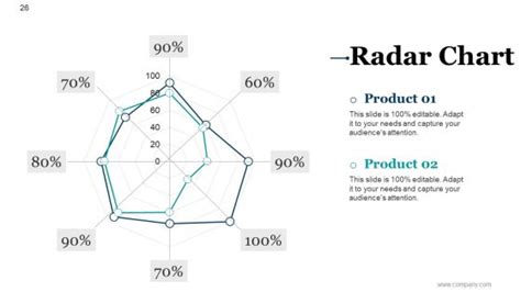 Market Segmentation Process Steps Powerpoint Presentation Slides Presentation Graphics