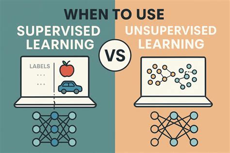 When To Use Supervised Vs Unsupervised Learning