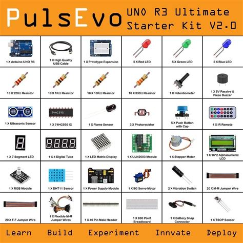 PulsEvo UNO R3 Ultimate Starter Kit V2 With 25 Projects Learning Kit