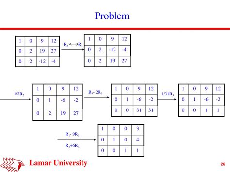 Ppt Systems Of Linear Equations And Matrices Powerpoint Presentation Id 761185