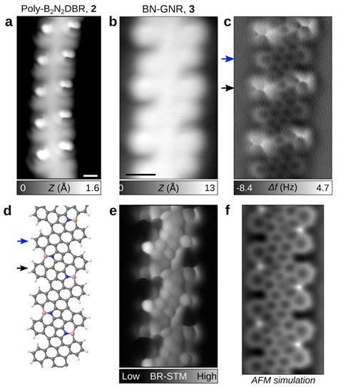Atomically Precise Incorporation Of Bn Doped Rubicene Into Graphene Nanoribbons The Journal Of