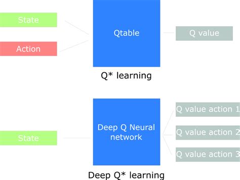 an introduction to reinforcement learning