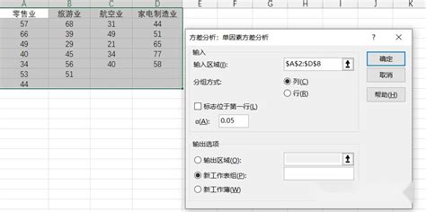 单因素方差分析 知乎