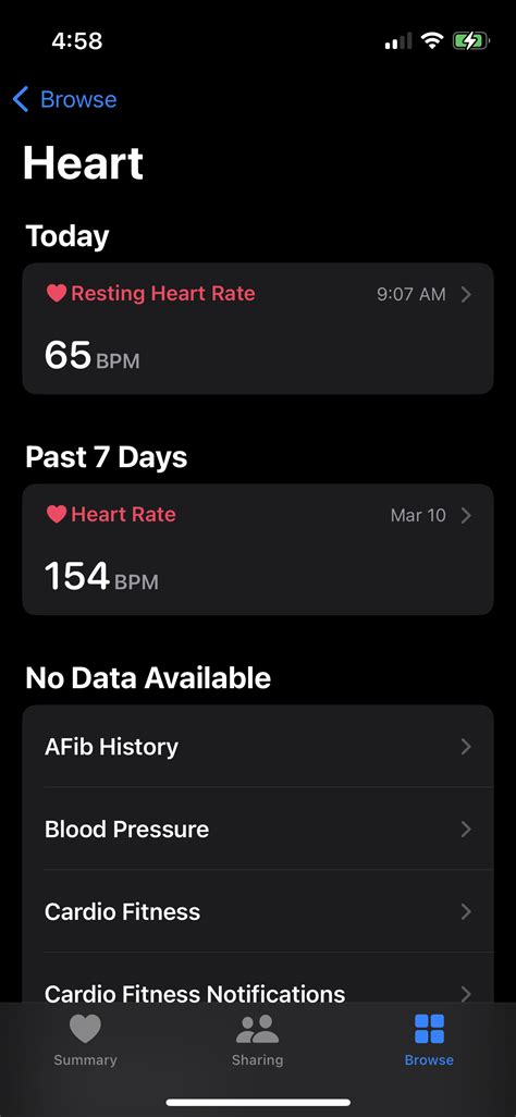 GetHeartRateSamples Returning Empty Issue Agencyenterprise React Native Health