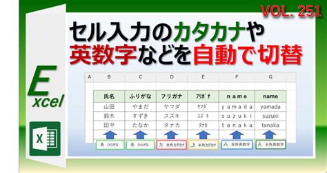 セルの表示・書式 Excelの森 セルの表示・書式 Excelの森