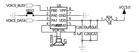 Stm32f401驱动【语音模块】stm32语音模块 Csdn博客
