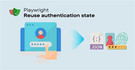 playwright ลดการ login ซ้ำๆด้วย authentication state qa hive