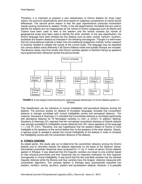 Classification Of Oromo Dialects A Computational Approach Pdf