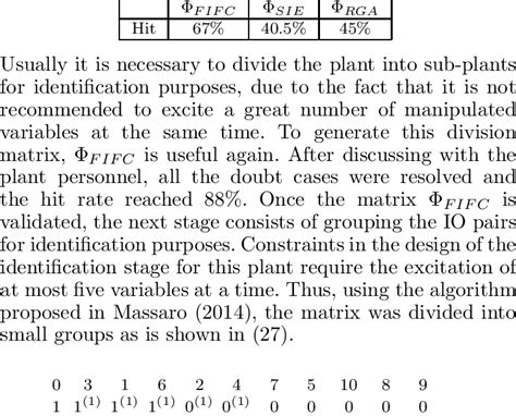 No Model Io Pair Detection Of Each Method Download Table