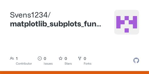 Github Svens Matplotlib Subplots Functionality