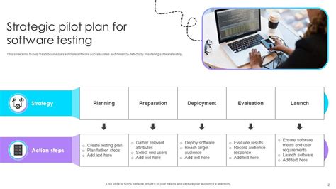 pilot plan powerpoint ppt template bundles ppt powerpoint