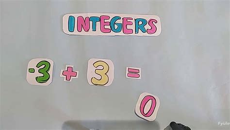 Integers Project Art Integrated Projects And Online Educational Video
