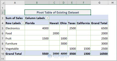 How To Update Pivot Table Range Suitable Methods ExcelDemy