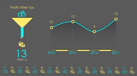 PowerPoint Tutorial Line Chart Animation 2 YouTube