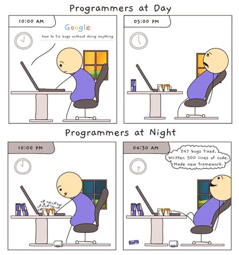 Programmer Humor Memes Best Funny Programmer Humor Memes 9gag