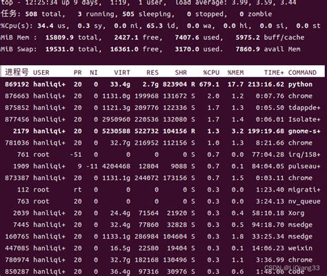 ubuntu 查找进程 结束进程运行 ubuntu查看进程 csdn博客