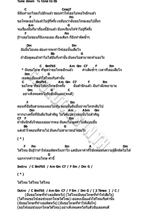 ขอโทษที่ขอโทษคอร์ดอูคูเลเล่ คอร์ดอูคูเลเล่ ขอโทษที่ขอโทษ Pop Pongkool