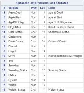 How To Label Variables In SAS SAS Example Code