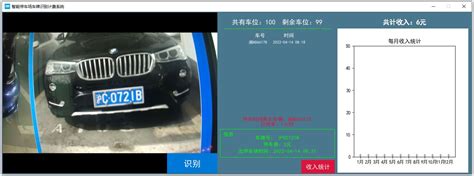 【a251】基于pythonopencv智能车牌识别计费管理系统 车牌识别 索炜达电子