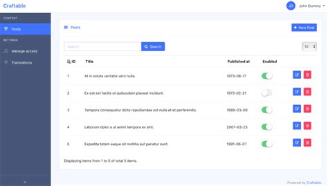 A List Of Free Templates Themes Ui Bootstrap And Dashboards For Laravel