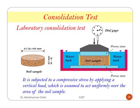 Lecture 8 Consolidation And Compressibility Pdf Physics Science