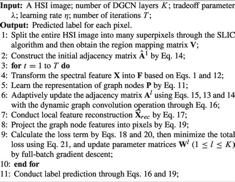 Proposed Ssd Gcn For Hsis Classification Download Scientific Diagram
