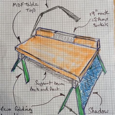electronic work bench