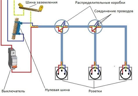 Как установить электросчетчик в гараже - Всё об электрике в доме