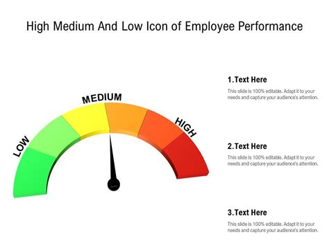 Top 10 High Low Medium Chart Powerpoint Presentation Templates In 2024