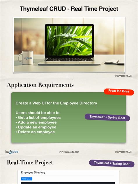 07 Spring Boot 3 Spring Mvc Crud Download Free Pdf Computer Engineering Software Engineering