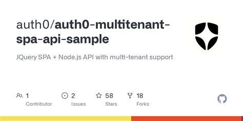 Github Auth Auth Multitenant Spa Api Sample Jquery Spa Node Js Api With Multi Tenant Support