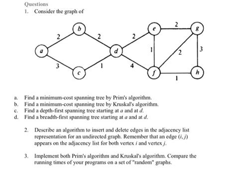Solved Questions 1 Consider The Graph Of A Find A