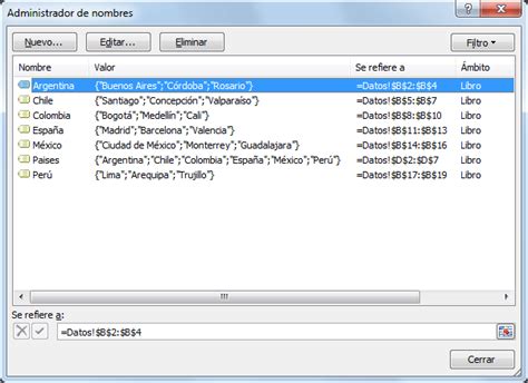 Listas Desplegables Dependientes En Excel Excel Total