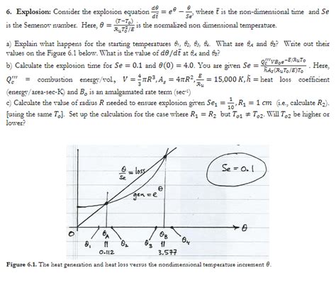 Explosion Consider The Explosion Equation Chegg Com