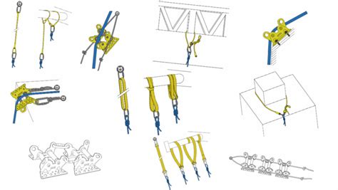 Anchoring And Rope Protection Techniques Rigging Lab Academy