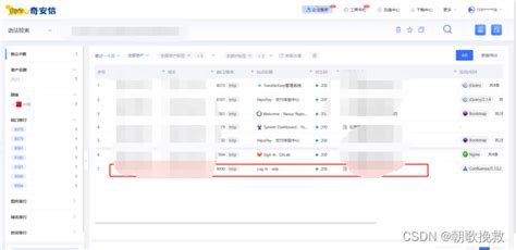 企业知识管理与协同软件系统atlassian confluence 远程代码执行漏洞 atlassian confluence漏洞 csdn博客