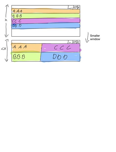 Windows Wpf Vertical Wrappanel Stretch To Fill Space Stack Overflow