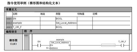 lm小型可编程控制器软件（基于codesys）笔记十五：modbus 通讯指令 codesys 如何使用485 自由口协议吗 csdn博客