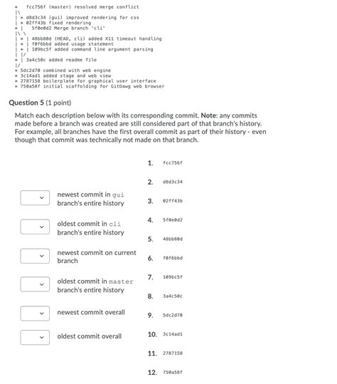 Solved Fcc756f Master Resolved Merge Conflict D8d3c34